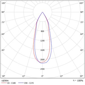 Barracuda Spot - Bumblebee Lighting